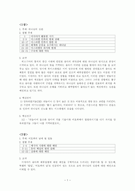 이사야전체정리