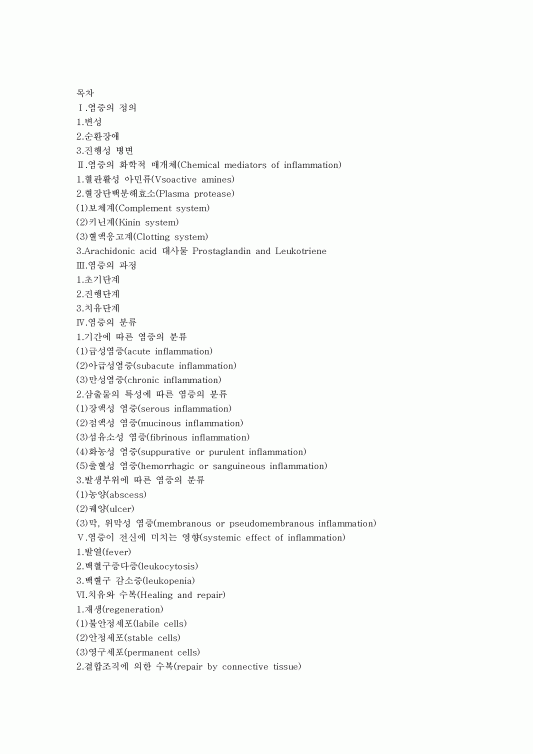 염증과 치유에 대한 고찰