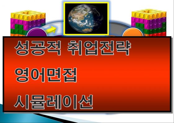 성공적 취업전략 영어면접 시뮬레이션