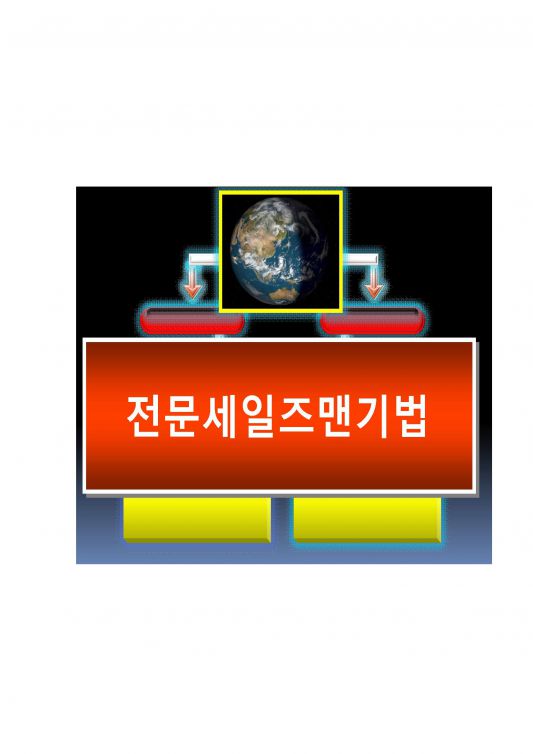 전문세일즈맨기법의 핵심요소