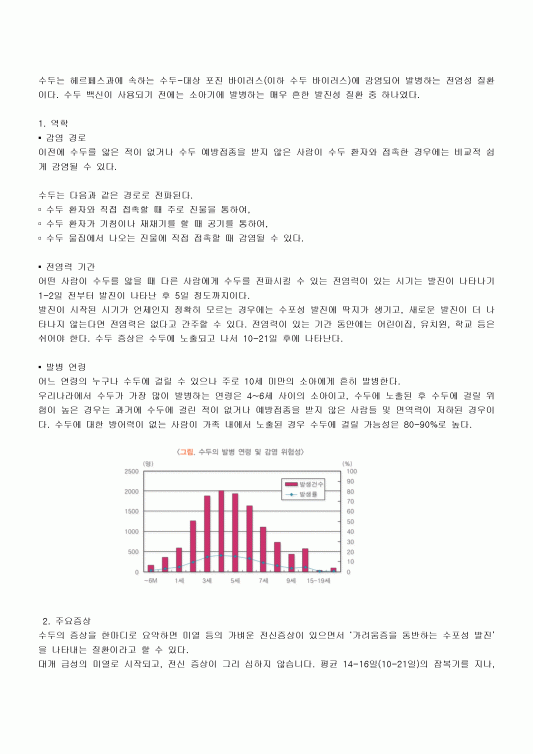 수두 레포트 자료