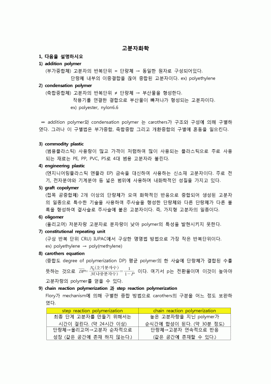 고분자화학 레포트 자료