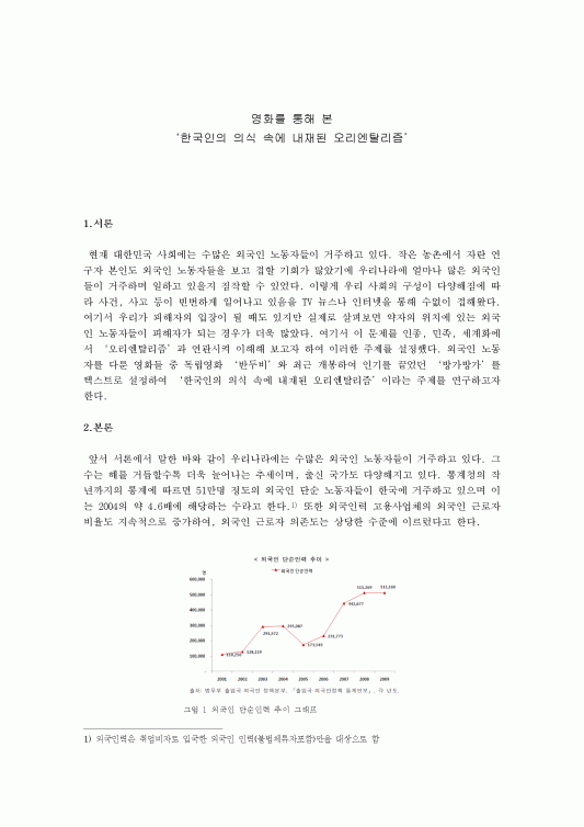 영화를 통해 본‘한국인의 의식 속에 내재된 오리엔탈리즘’