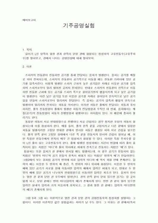 기주공명 예비