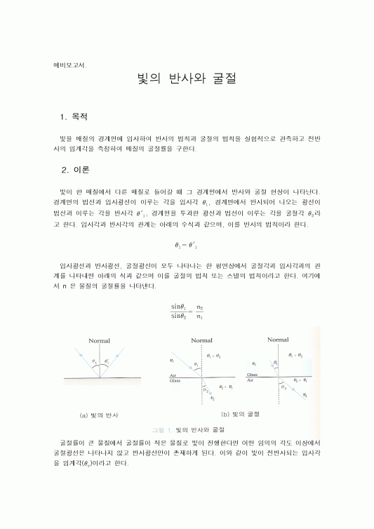 [예비] 빛의 반사와 굴절
