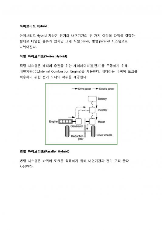 하이브리드hybrid+엔진