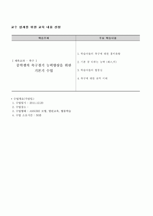 교육설계 레포트 자료