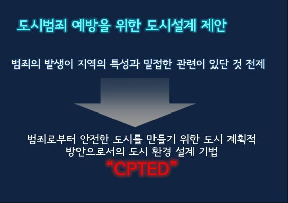 도시범죄예방,범죄예방,CPTED,해외범죄사례,범죄레포트