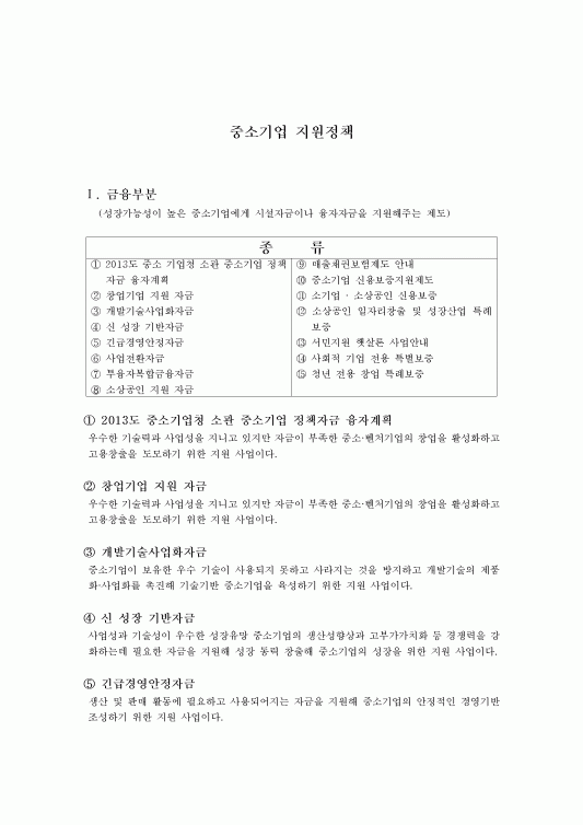 중소기업경영론 중소기업 지원정책
