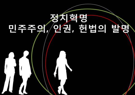 민주주의,인권,헌법의 발명,정치혁명,자연상태와정치공동체,세속화와종교분리