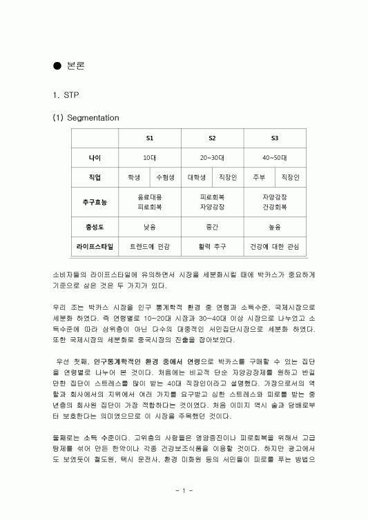 박카스 마케팅전략 및 기업분석(4P,STP,SWOT분석)
