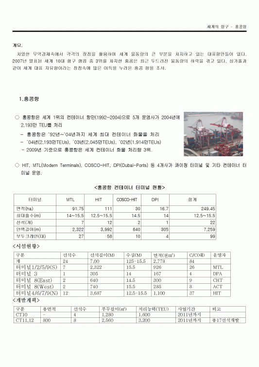 홍콩 항만의 모든 것