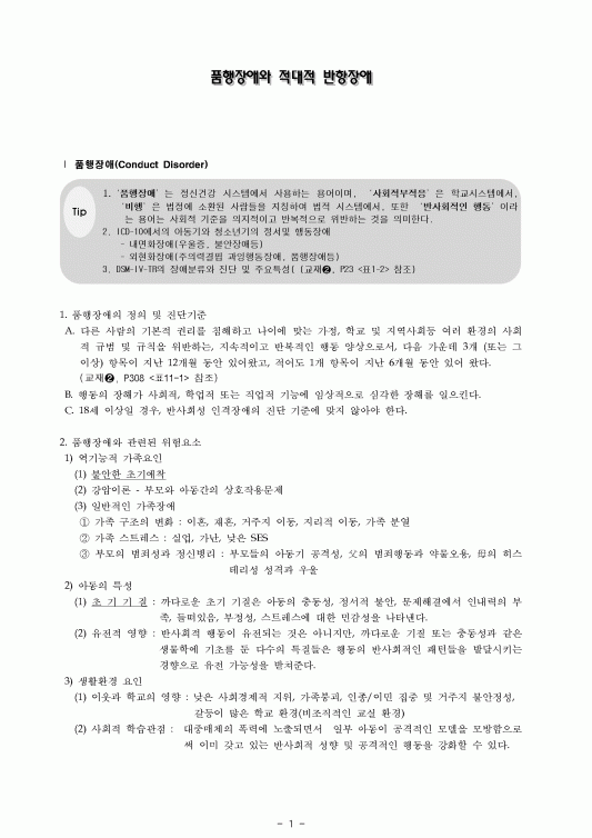 품행장애와 적대적 반항장애