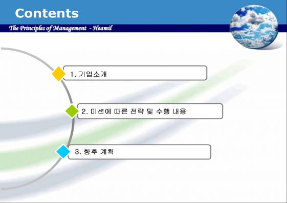 해밀,기업분석,경영전략,마케팅,브랜드,브랜드마케팅,기업,서비스마케팅,글로벌,경영,시장,사례,swot,stp,4p