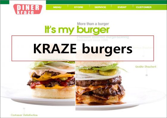 KRAZE burgers,크라제버거,크라제버거경영분석,크라제버거기업분석,KRAZE burgers분석