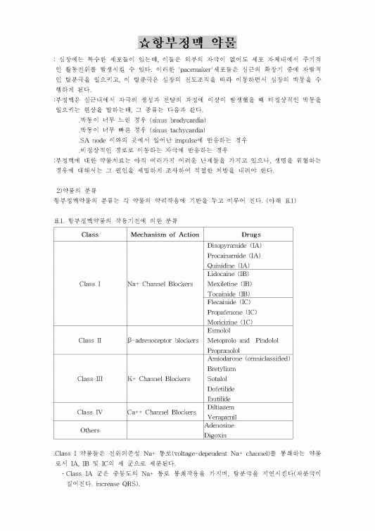 항부정맥 약물