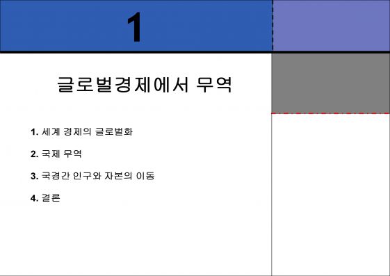 국제무역론 chap1
