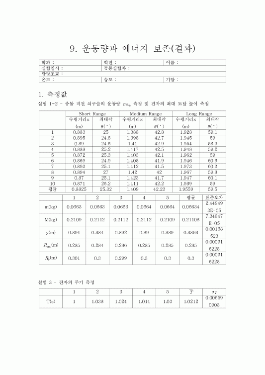 운동량과에너지보존_결과