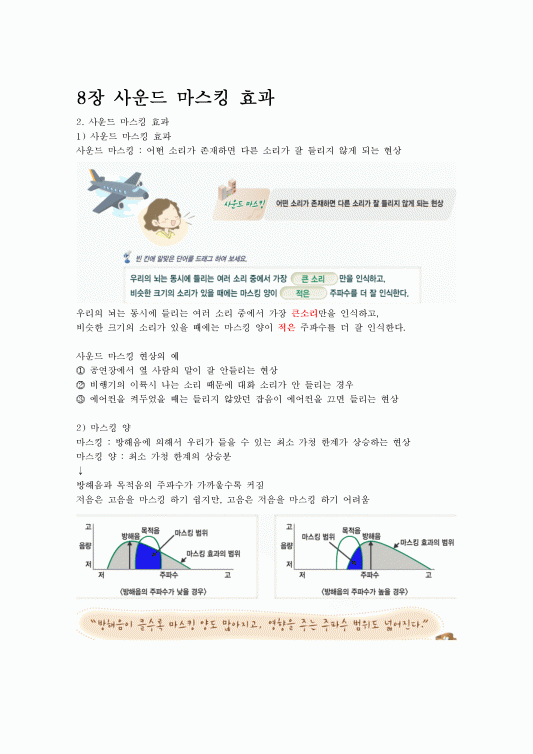 selc 소리의 세계 기말정리 (8장~14장)