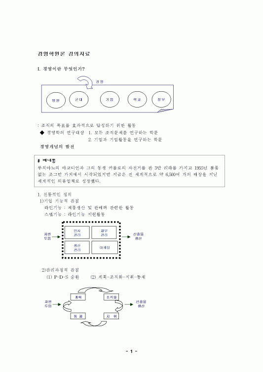 경영학원론 강의자료