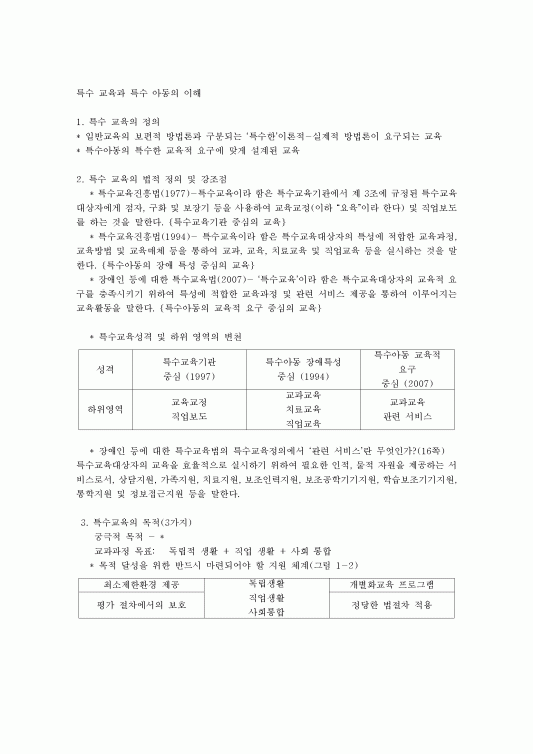 특수 교육과 특수 아동의 이해-통합교육의 이해