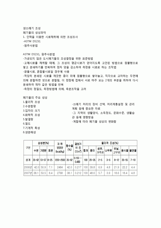 폐기물 1 레포트 자료