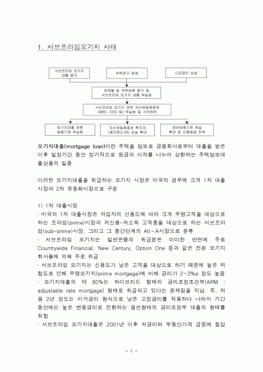 서브프라임 모기지사태와 한국과 미국과 일본의 신용상태, 한국의 20-50 클럽