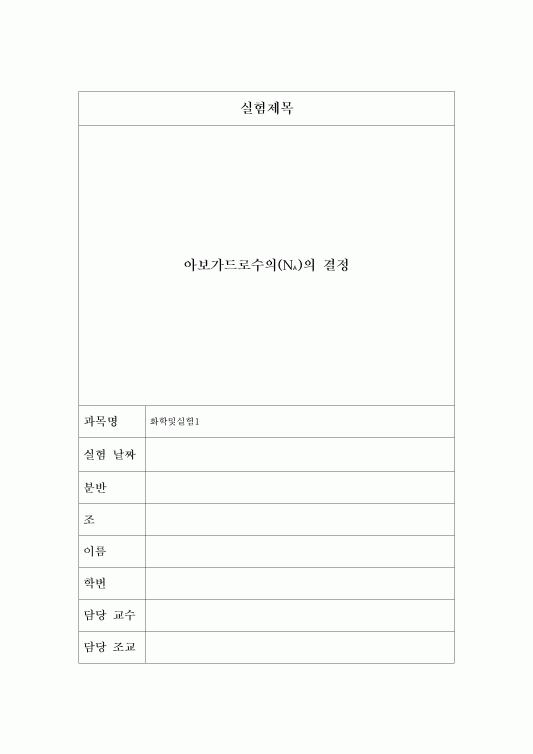 [화학및실험1] 아보가드로수의(NA)의 결정 - 친수성과 소수성을갖는 스테아르산이 물 표면에서 단분자막을 형성하는 성질 이용, 탄소 1몰에 들어있는 원자수와 탄소(C) 1개의 크기를 예상한 뒤 아보가드로수와 비교