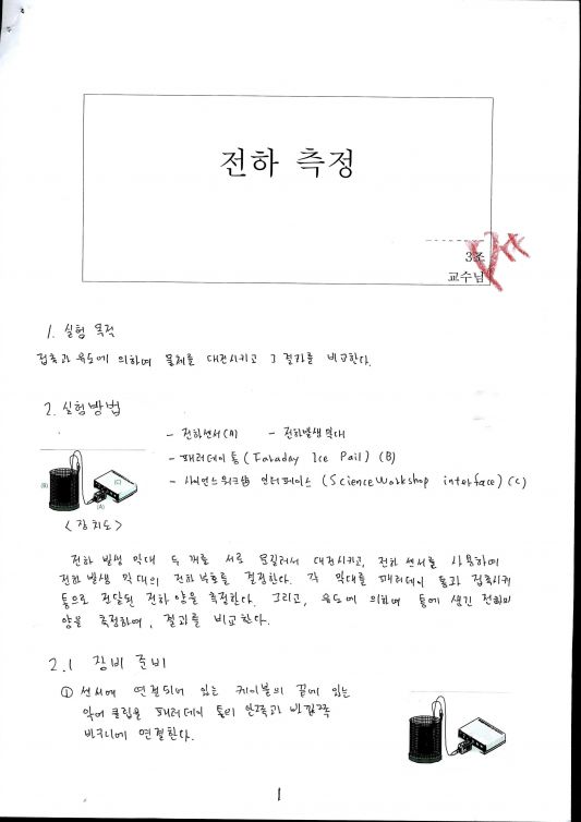 물리 실험 전하측정 [예비]