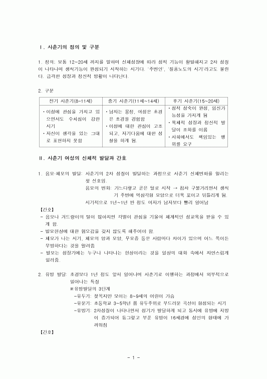 OB워드클래스 사춘기여성 간호