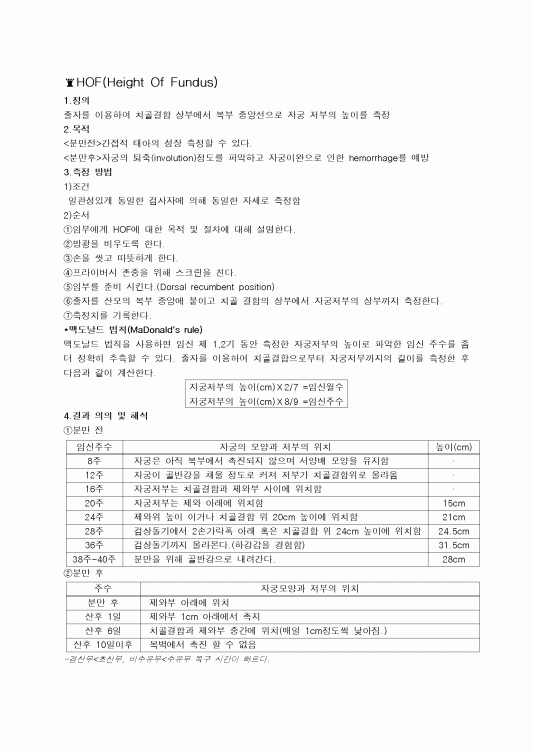 HOF(최종) 레포트 자료