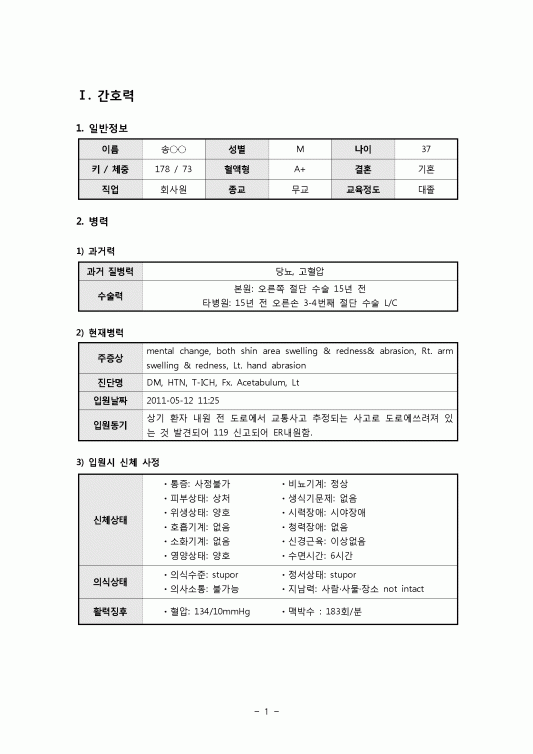 sicu 골절 케이스