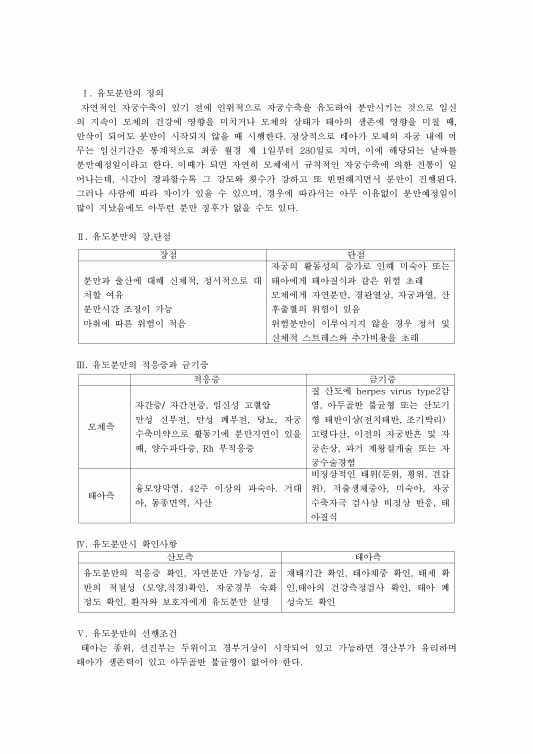 유도분만 induction of labor