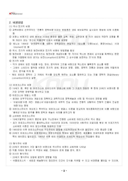2013년 1학기 문학비평론 출석대체시험 핵심체크