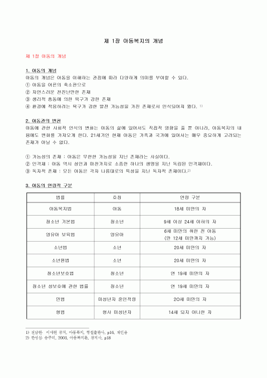 아동복지의_개념