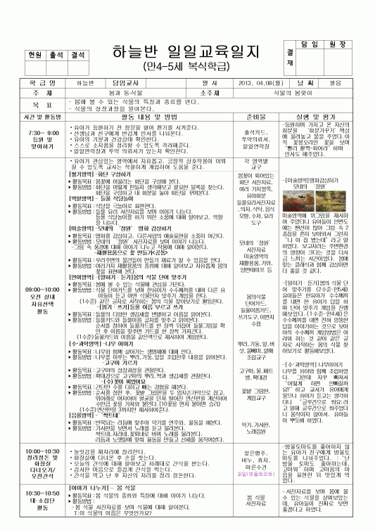 [평가인증]2013년 4월2주 만4,5세 교육일지