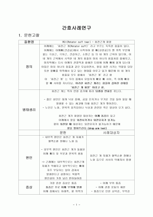 RCI(회전근개파열) 정형외과 성인 간호학 CASE STUDY 자료입니다^^