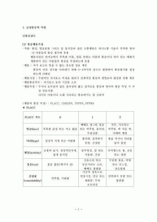 아동 통증 총정리