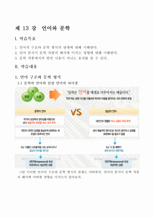 [언어의 이해] 13강 언어와 문학