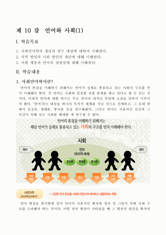 [언어의 이해] 10강 언어와 사회(1)