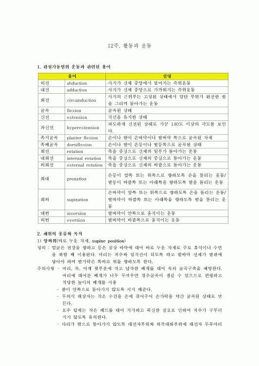 12주 기본간호학