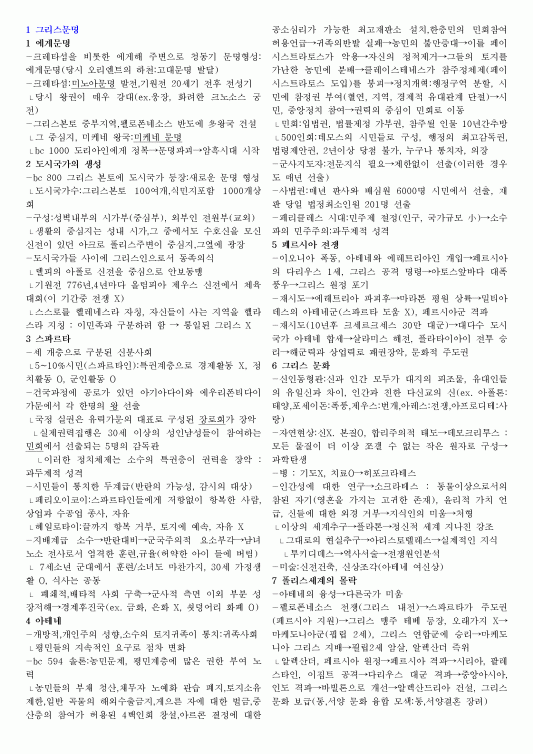 서양문화사_서양사 요점정리