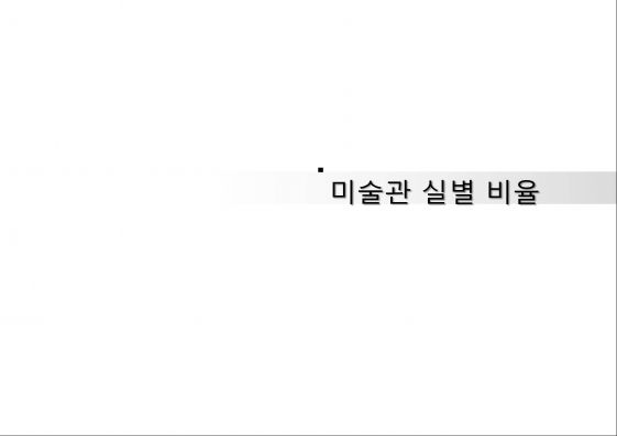미술관 실별 비율 조사