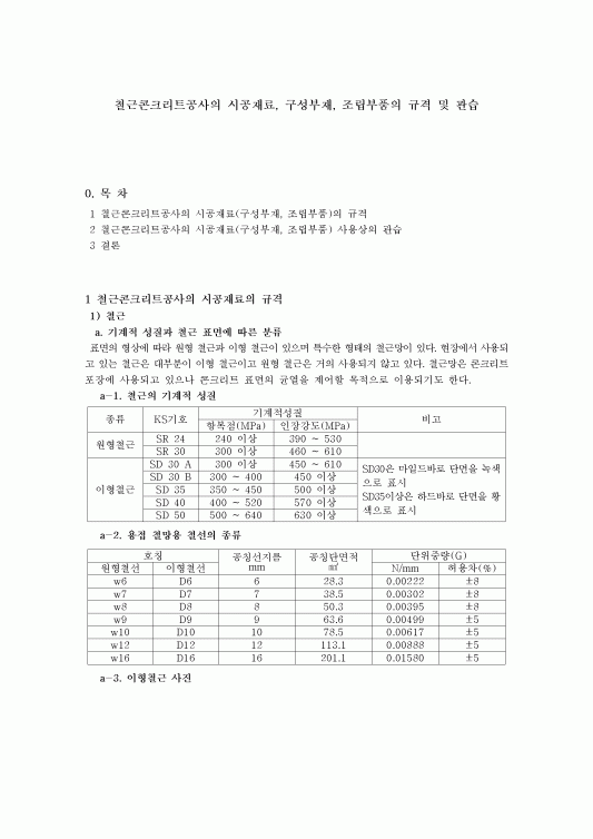 철근콘크리트 공사의 시공재료, 구성부재, 조립부품의 규격 및 관습