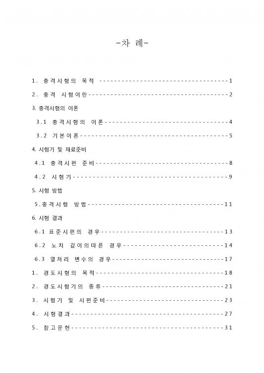 충격과 경도시험 결과보고서 최신판