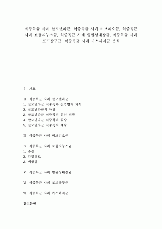 [식중독균 사례][식중독균][식중독]식중독균 사례 살모넬라균, 식중독균 사례 비브리오균, 식중독균 사례 보툴리누스균, 식중독균 사례 병원성대장균, 식중독균 사례 포도상구균, 식중독균 사례 가스괴저균 분석