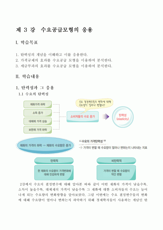 제3강 수요공급모형의 응용