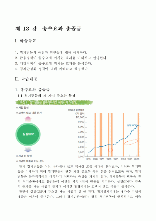 제13강 총수요와 총공급