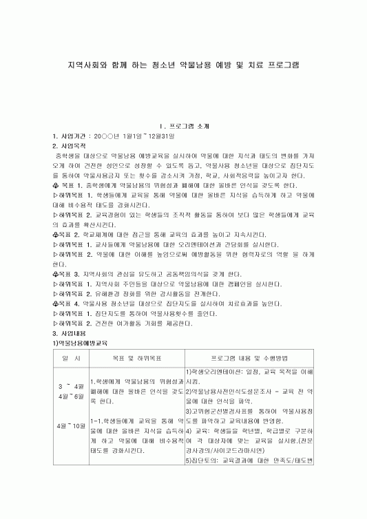 지역사회와 함께 하는 청소년 약물남용 예방 및 치료 프로그램