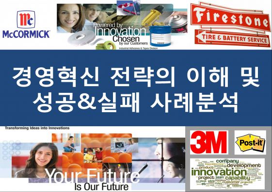 경영혁신 전략의 이해 및 성공&실패 사례분석